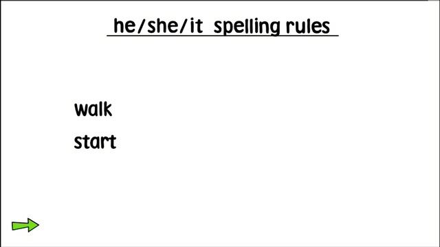Life Vision A1+ Grammar Video Unit 1.2