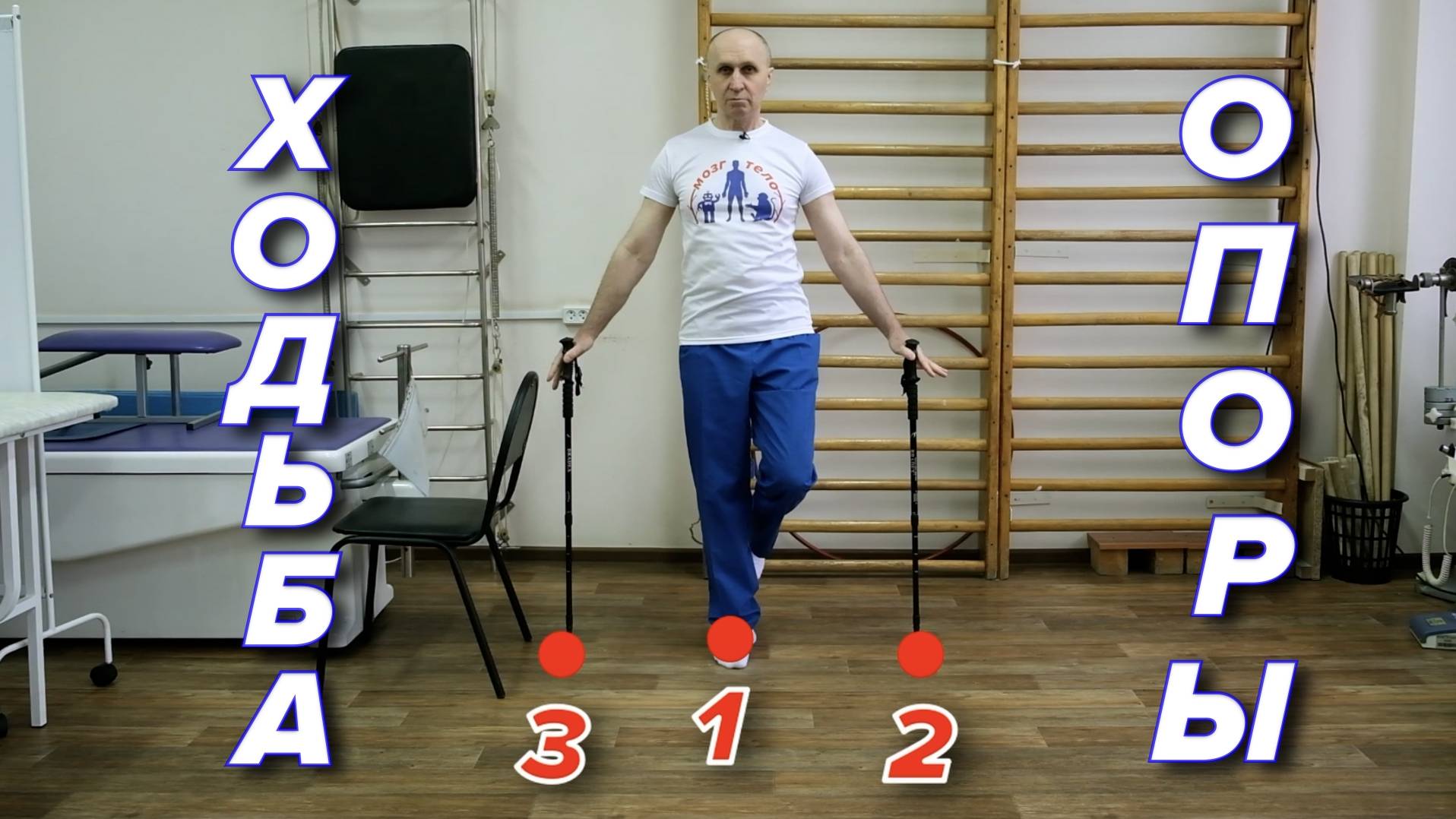 Ходьба и Опоры