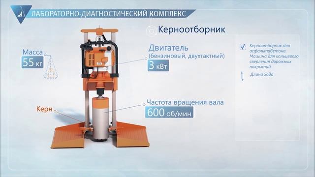 Экспертный взгляд на строительство аэродромов