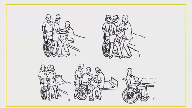 'Транспортировка пациента'