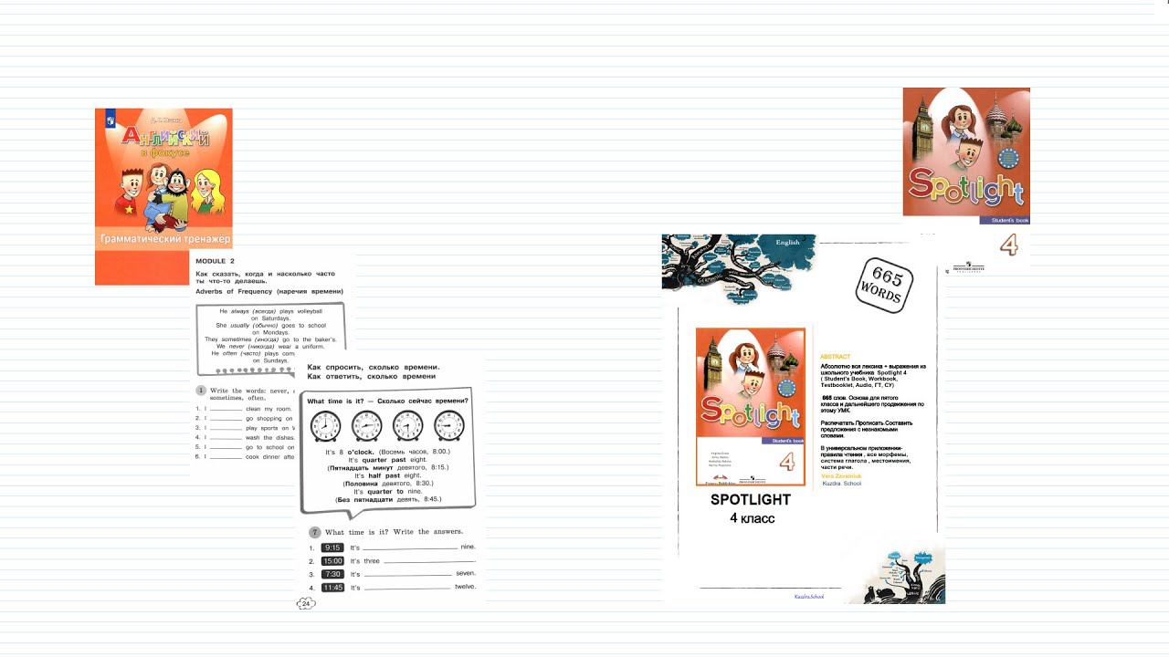 17. Spotlight 4. Module 2. Грамматический тренажер.