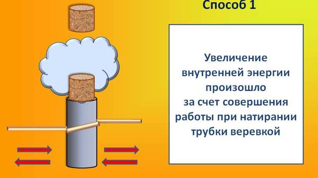 урок 2 Внутренняя энергия