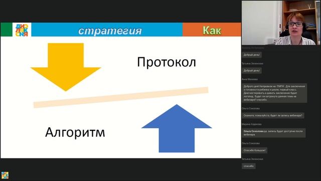 На приеме у логопеда: что, зачем и как проверяет специалист?