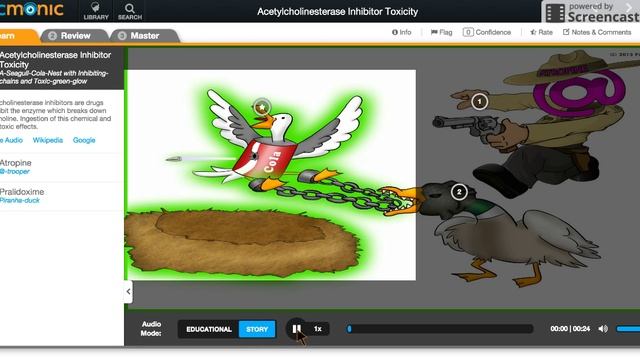 Picmonic 2023—2/24 Общ.фарма—3/3 Токсичность— 2/13: Acetylcholinesterase (ACHase) Inhibitor Toxicity