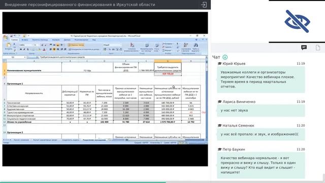 02. Внедрение персонифицированного финансирования в Иркутской области [13.07.2020]