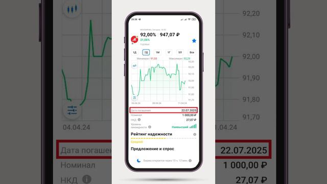 Доходность облигации. #shorts #инвестиции