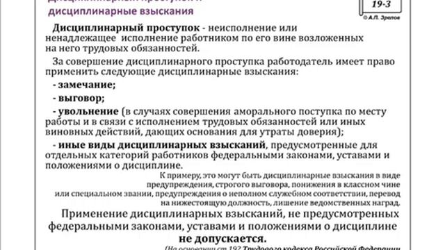 Дисциплина труда