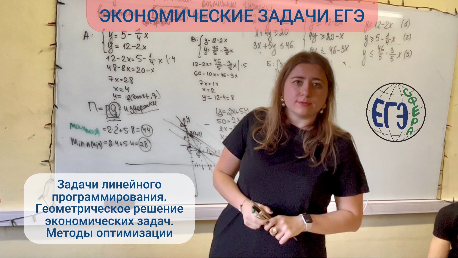 Задачи линейного программирования. Геометрическое решение экономических задач. Методы оптимизации
