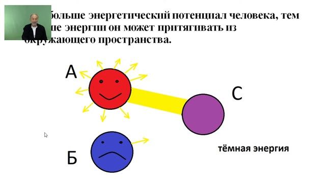 Энергетическое развитие сверхспособностей.mp4