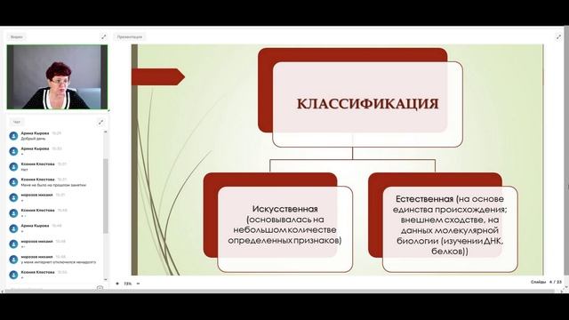 Разнообразие растений 23 мая 2022