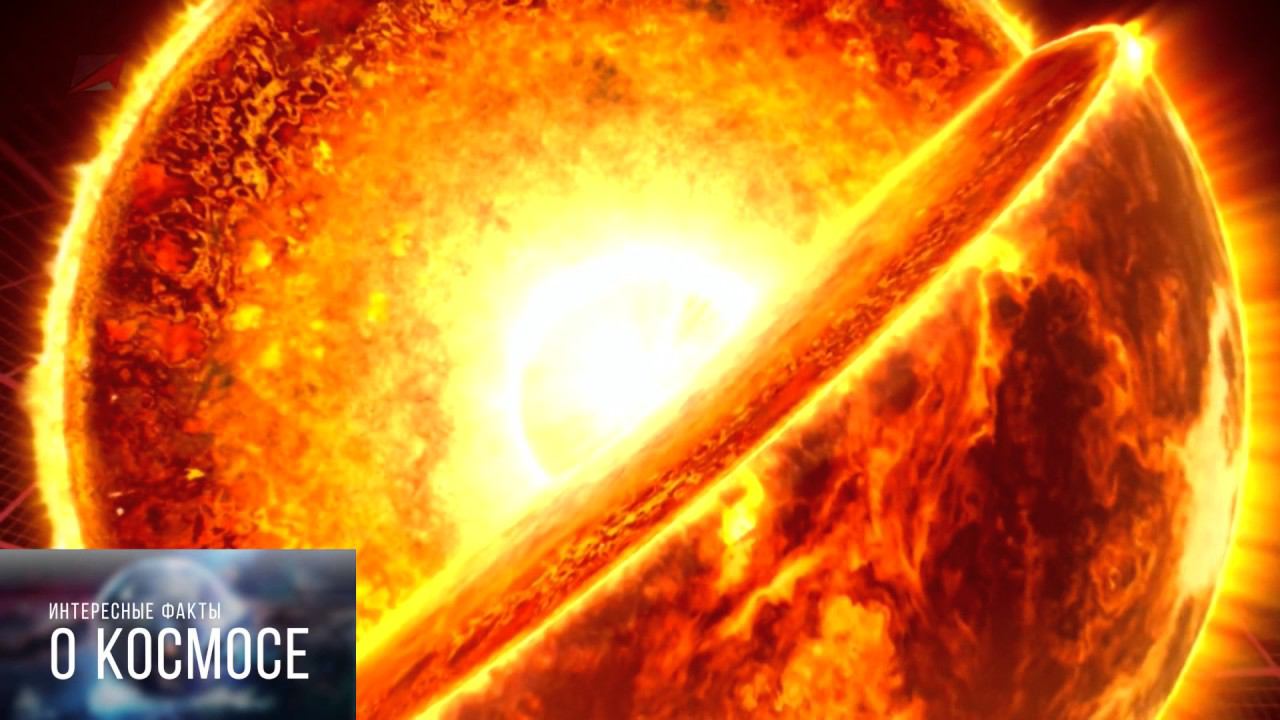 ВОЗРАСТ СОЛНЕЧНОГО СВЕТА. Факты о космосе.