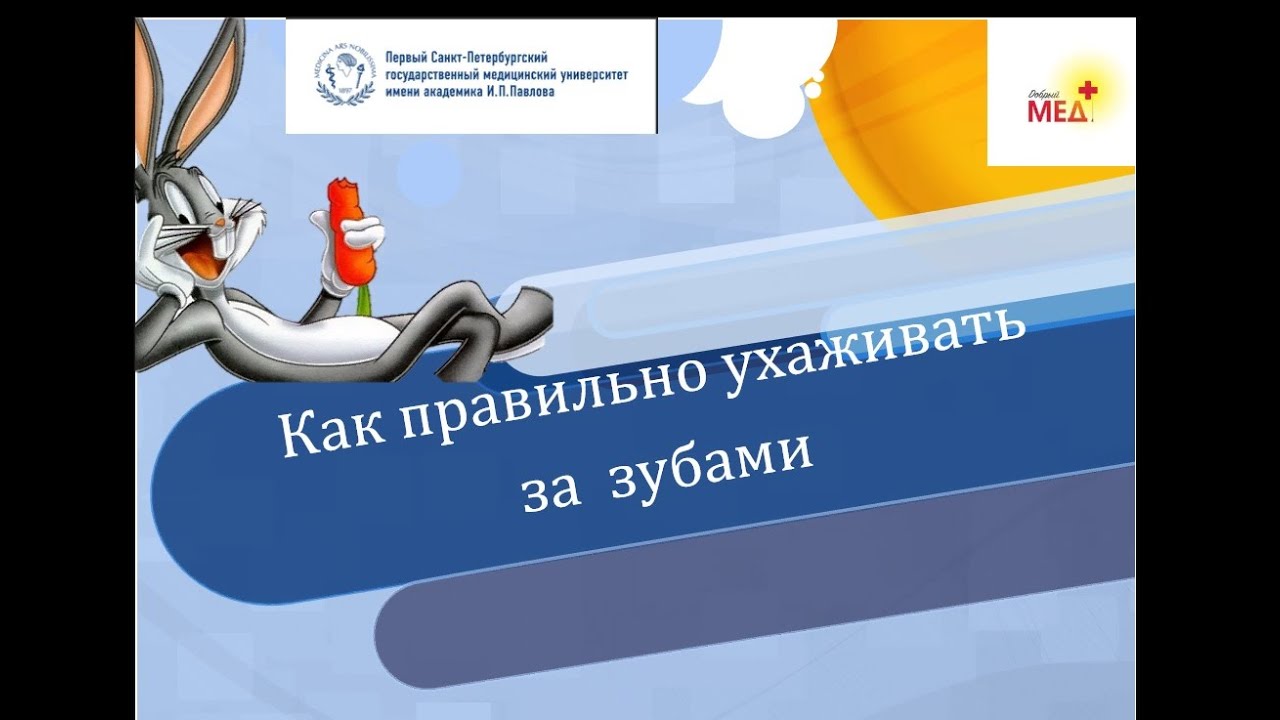 Как ухаживать за зубами для 1-4 классов