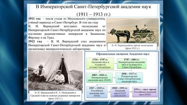 ЕрохинаМакейкинНиколаевПашковаСкуратов=ЦТ12=Вернадский
