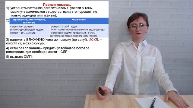 Ожоги – как избежать страшных последствий?