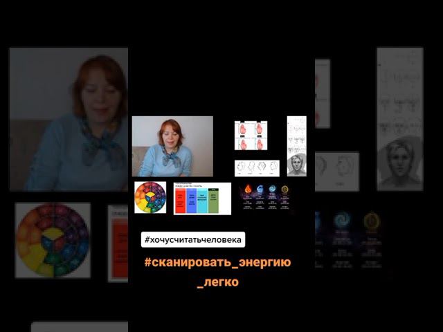 Учимся знакомиться с человеком: читаем человека по его внешним данным #биометря Архив