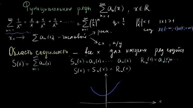 Ряды 5. Функциональные ряды