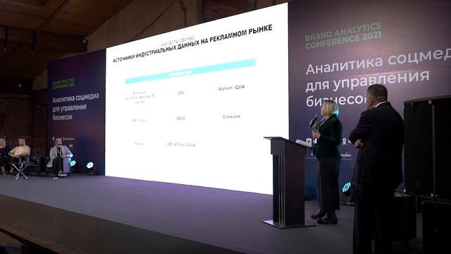 Brand Analytics Conference 2021