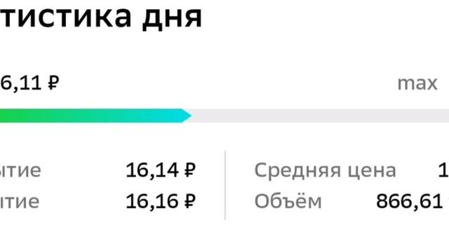 100 до 1000% День 8 Башинформсвязь (BISVP)