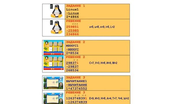 Мастер-класс. Развивающая математика и информатика