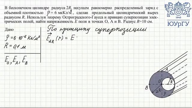 Теорема Остроградского-Гаусса
