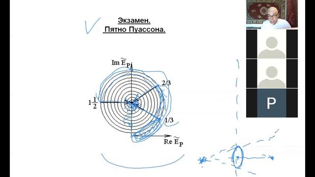 Krylov_2021_Optics-22-2.mp4