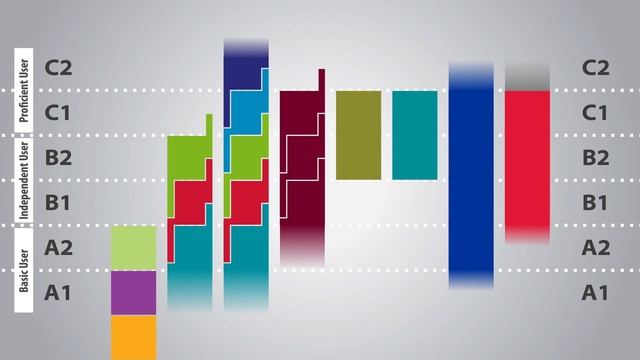 Видеоновости НИУ «БелГУ»