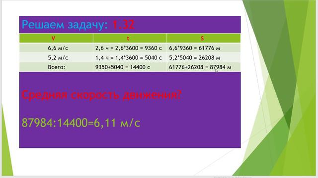 Математика 6 класс Виленкин новый учебник Ч.1 п.1