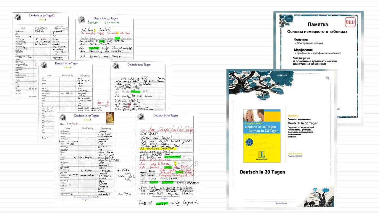5. Deutsch in 30 Tagen Langenscheidt. Lektion 0.5  Первые предложения со словами начальных уроков