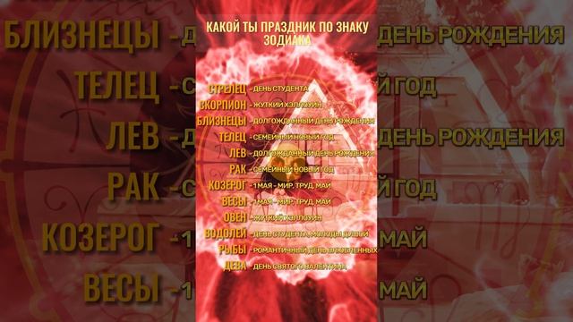 ⭐️Какой ты праздник по знаку зодиака⭐️