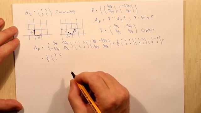 Симметрические операторы. Дополнение к теме