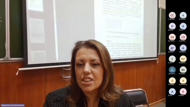 Менеджмент 02.11.2023 2000   Завьялова О. В.