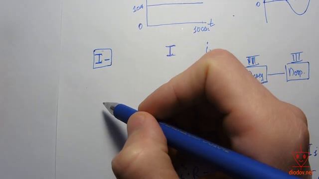 КАКОЙ ТОК ЛУЧШЕ_ ПОСТОЯННЫЙ ИЛИ ПЕРЕМЕННЫЙ ТОК_