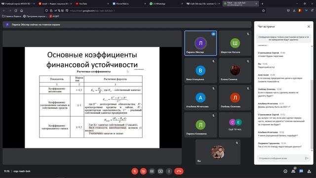 Финансовый менеджмент Лекция 1 - (Информация по курсовой)