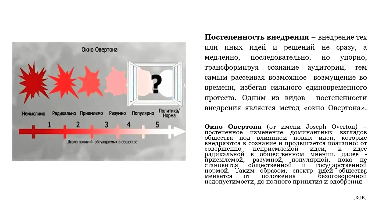 Виды обмана. Часть 4..mp4