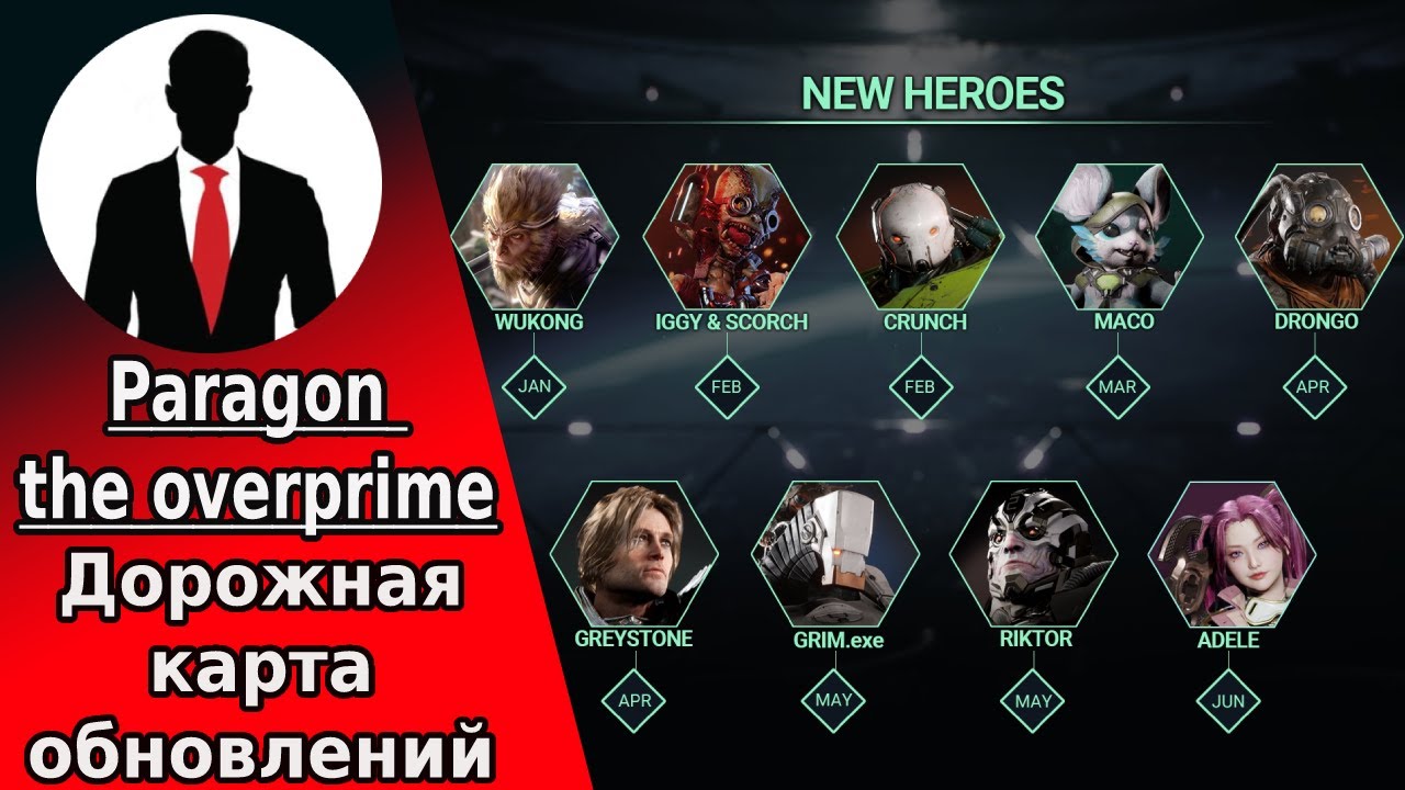 PARAGON THE OVERPRIME - ДОРОЖНАЯ КАРТА ОБНОВЛЕНИЙ