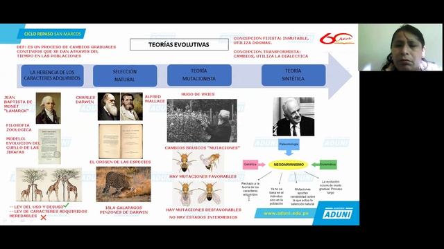 San Marcos REPASO 2021 | Semana 04 Biología Parte 01
