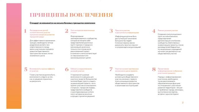 Круглый стол «Индекс качества городской среды»