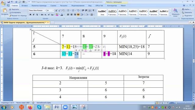 МПУР МОР Тема 3 Лекция 3-2 Задача определения выгодного пути Метод динамического программирования