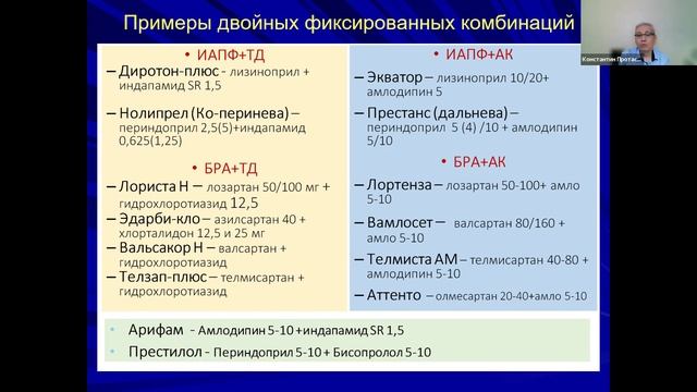 27-05-22 Протасов КВ Артериальная гипертония.mp4