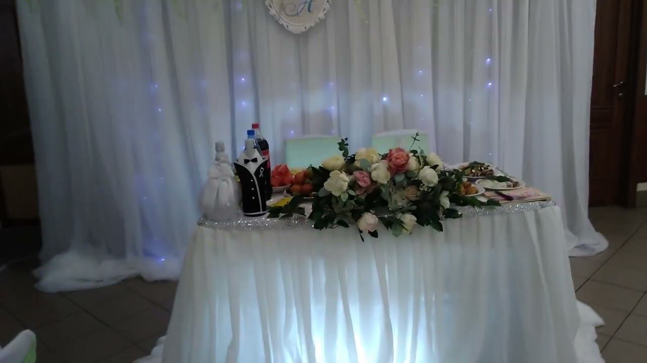 Всё же 4 колонки лучше