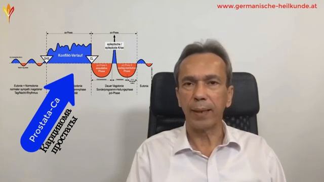 Простата.mp4