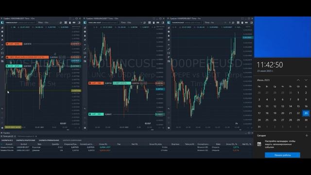 Торговый день 23.07.2023