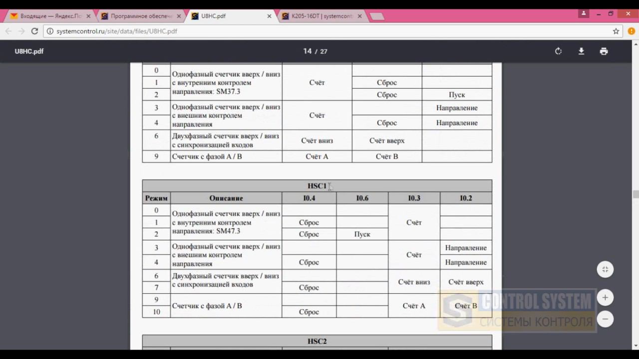 Kinco Builder. Урок №5. Библиотеки высокоскоростных счетчиков.