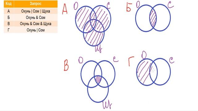 21.задание 18. Поиск  информации в сети Интернет..mp4