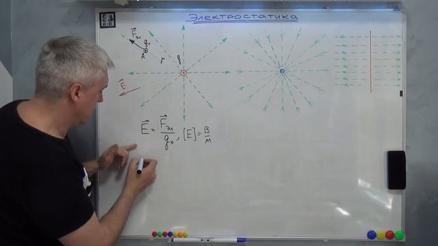напряженность электростатических полей.mp4