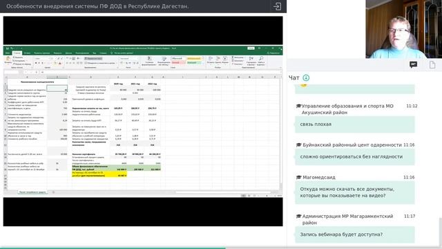 03. Особенности внедрения системы ПФ ДОД в Республике Дагестан [18.09.2019]