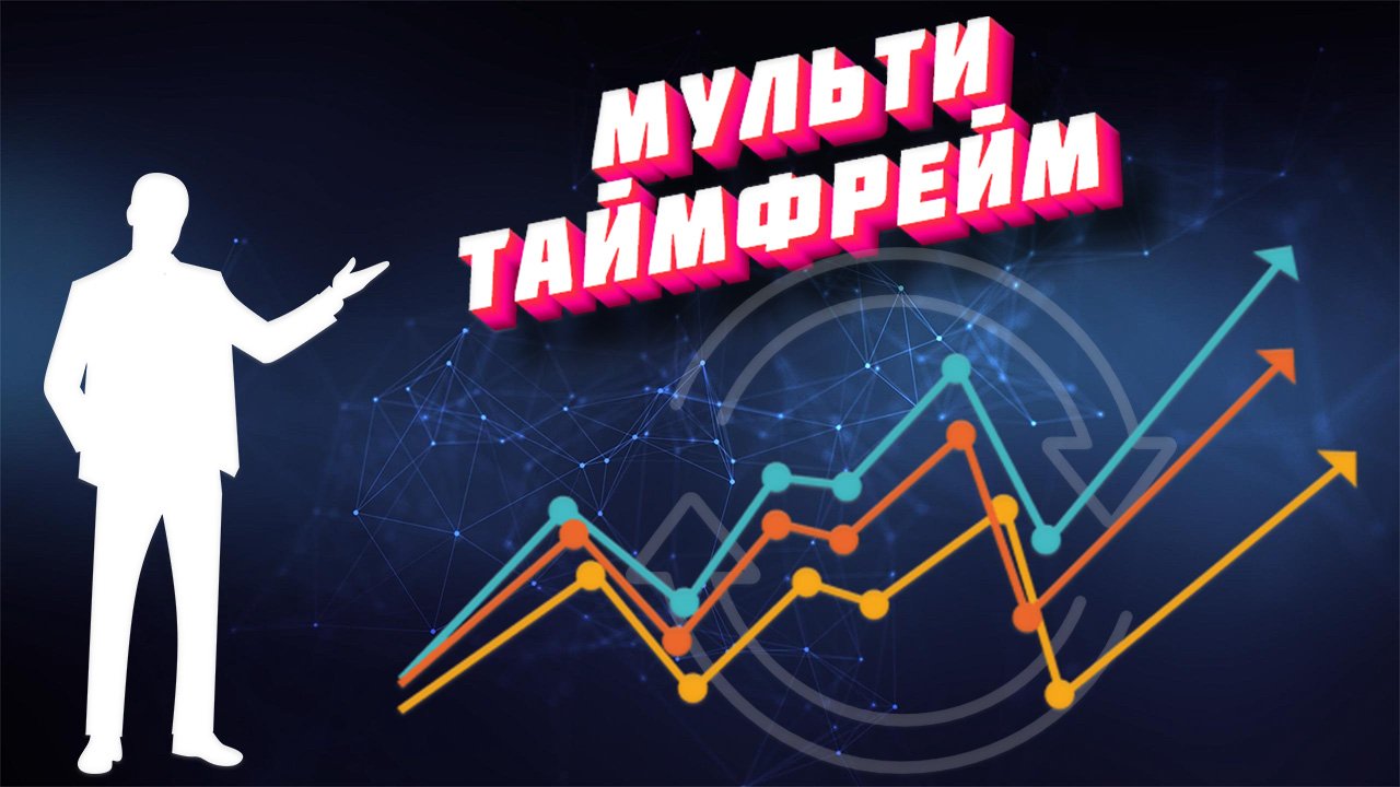 Мульти тайм фрейм или как все собрать в кучу