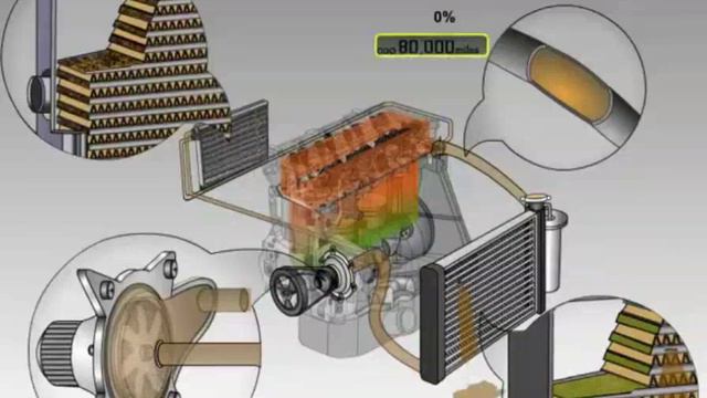 Разрыв шланга радиатора