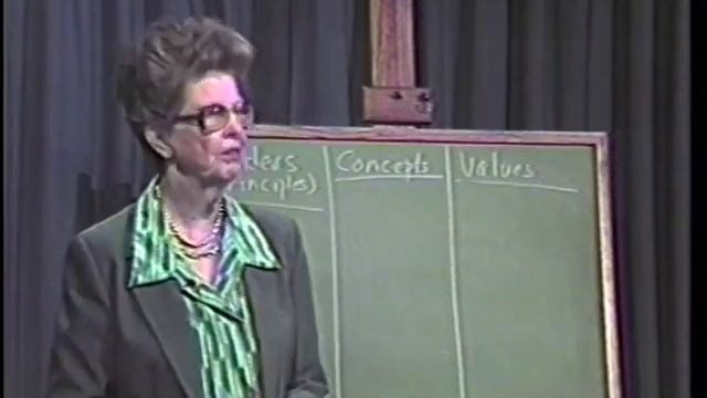 Джой Миллс. О фундаментальных принципах теософии.