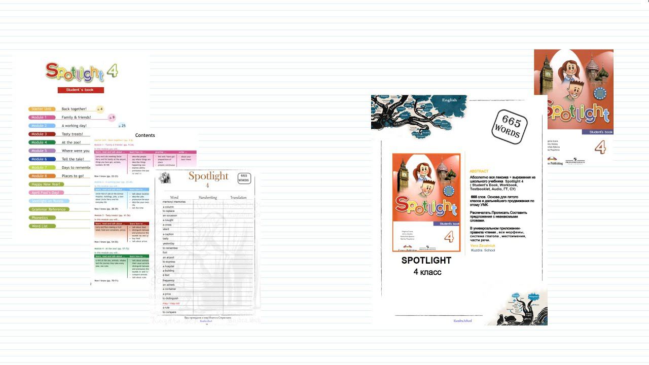 1. Spotlight 4.Содержание учебника. Student's Book p.1-3. Contents + Words. Вордбук стр. 14-16